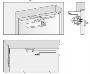 Choosing the Right Door Closer: A Guide to Model, Usage, Grade, and ...