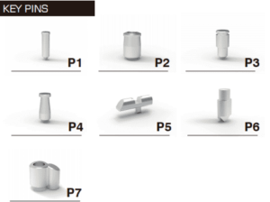 Small Pins, Big Uses: The Importance of Pins in Lock Cylinders ...
