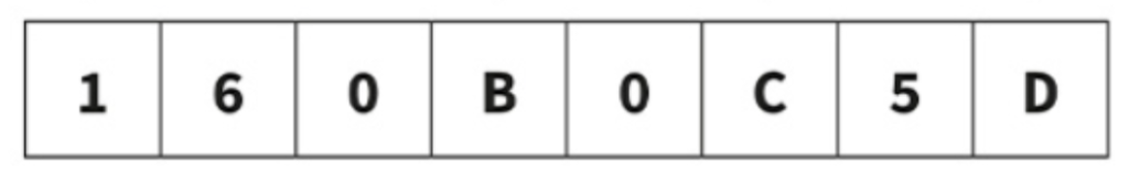 EN 1303-2015 Cylinder Standard Explained: Requirements ,test methods ...