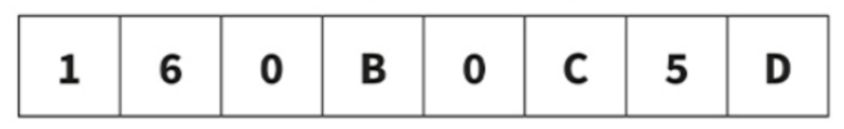 EN 1303-2015 Cylinder Standard Explained: Requirements ,test methods ...