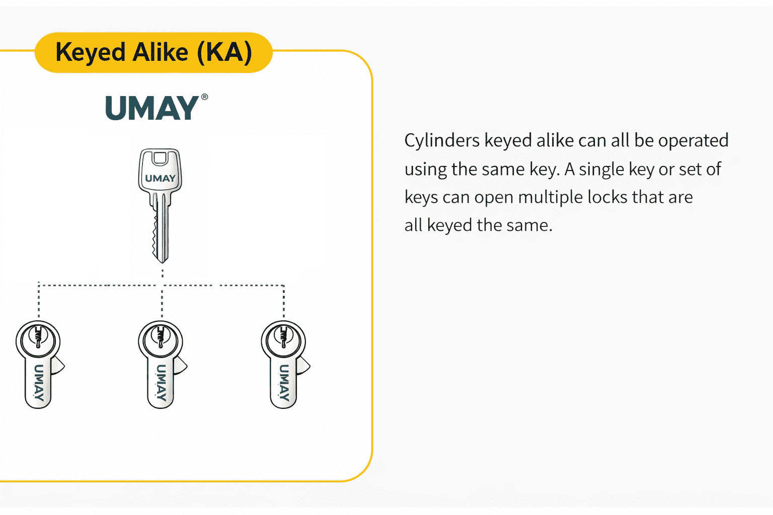 EN 1303-2015 Cylinder Standard Explained: Requirements ,test methods ...