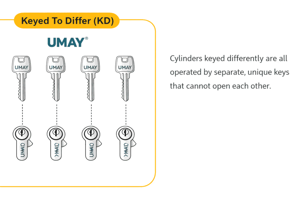 EN 1303-2015 Cylinder Standard Explained: Requirements ,test methods ...