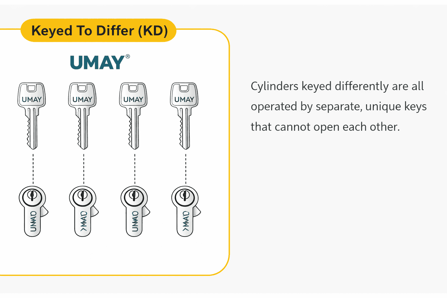 EN 1303-2015 Cylinder Standard Explained: Requirements ,test methods ...