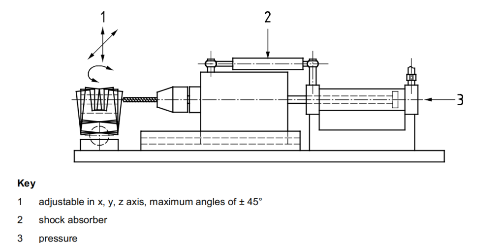 EN 1303-2015 Cylinder Standard Explained: Requirements ,test methods ...