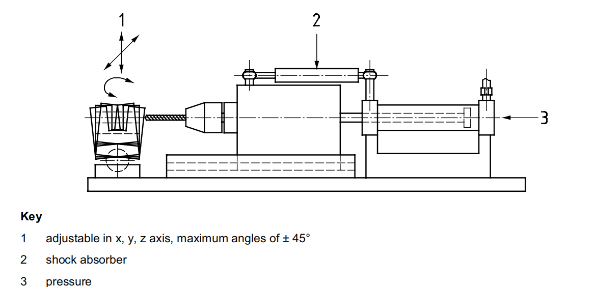 EN 1303-2015 Cylinder Standard Explained: Requirements ,test methods ...
