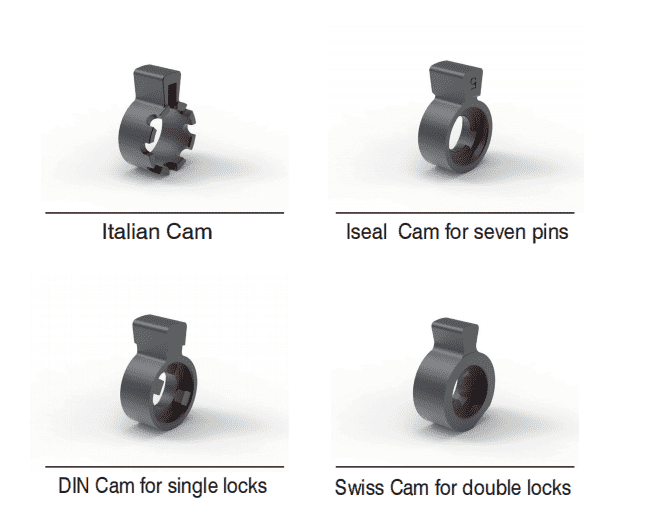 EN 1303-2015 Cylinder Standard Explained: Requirements ,test methods ...