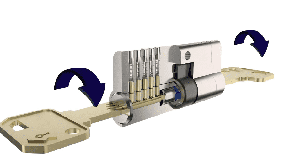 EN 1303-2015 Cylinder Standard Explained: Requirements ,test methods ...