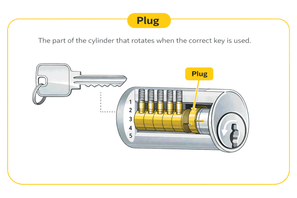 EN 1303-2015 Cylinder Standard Explained: Requirements ,test methods ...